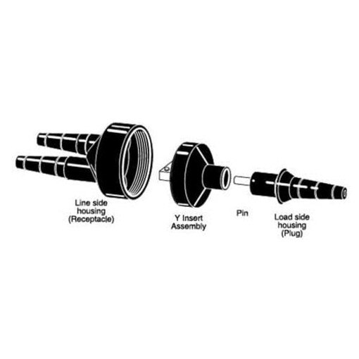 IDEAL 83S-ADB1-LC Y-Tap, Set Screw Neutral, Non-Fused, #1 AWG, #2-#4 ...