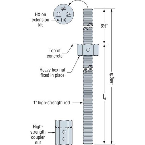 Simpson Strong-Tie WSWH-HSR1X24KT Strong-Wall (24-in.) High-Strength ...